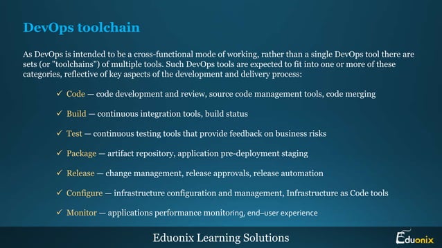 DevOps Masterclass Bundle | PPT