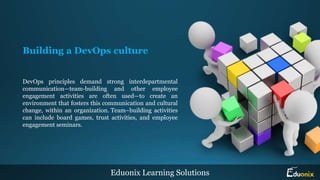 DevOps Masterclass Bundle | PPT