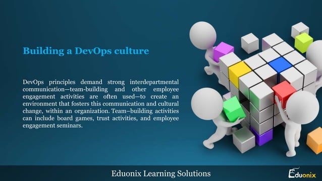 DevOps Masterclass Bundle | PPT