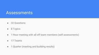 DevOps Maturity - How to evaluate your company's DevOps maturity | PDF