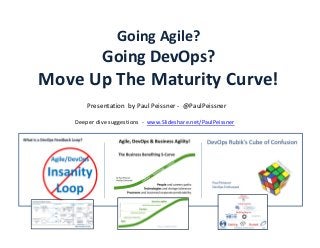 DevOps Maturity Curve v5 | PDF | Web Development | Internet