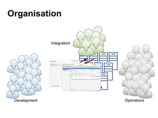 DevOps meets BPM - Benjamin Herbert and Masroor Ahmad | PDF