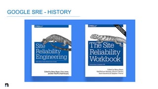 DevOps Torino Meetup - SRE Concepts | PPTX