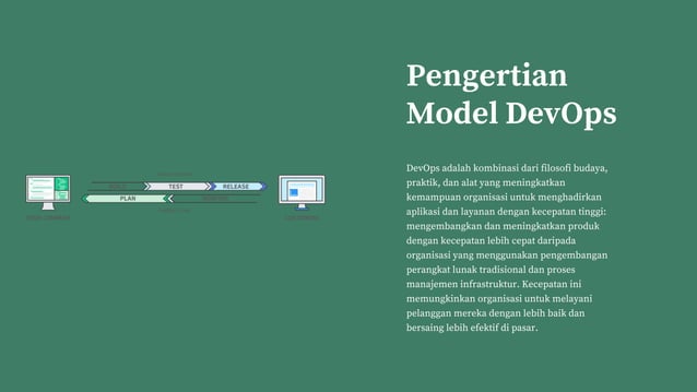 DevOps Method Agile Software Development.docx - Presentation.pdf