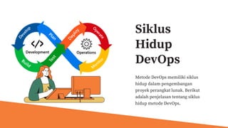 DevOps Method Agile Software Development.docx - Presentation.pdf