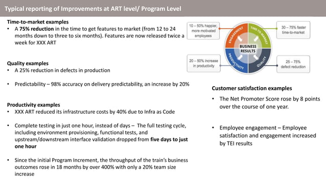 Dev ops metrics | PPTX