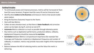 Dev ops metrics | PPTX