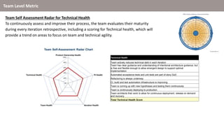 Dev ops metrics | PPTX