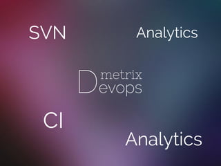 Devops metrix | PPT
