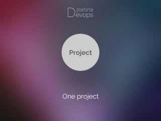Devops metrix | PPT
