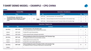 Agile Network India | T Shirt Sizing Model for DevOps COE | Bharti ...