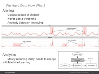 DevOps monitoring: Feedback loops in enterprise environments | PPT