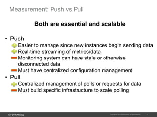 DevOps monitoring: Feedback loops in enterprise environments | PPT