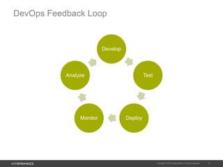DevOps monitoring: Feedback loops in enterprise environments | PPT