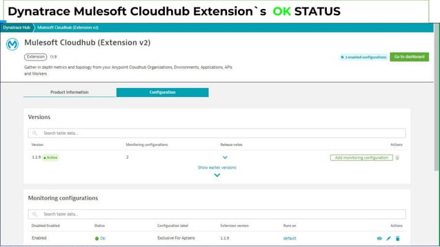 Devops Monitoring Mule Application Via Dynatracepdf