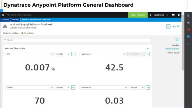 Devops Monitoring Mule Application Via Dynatracepdf