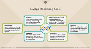DevOps Monitoring Tools | PDF