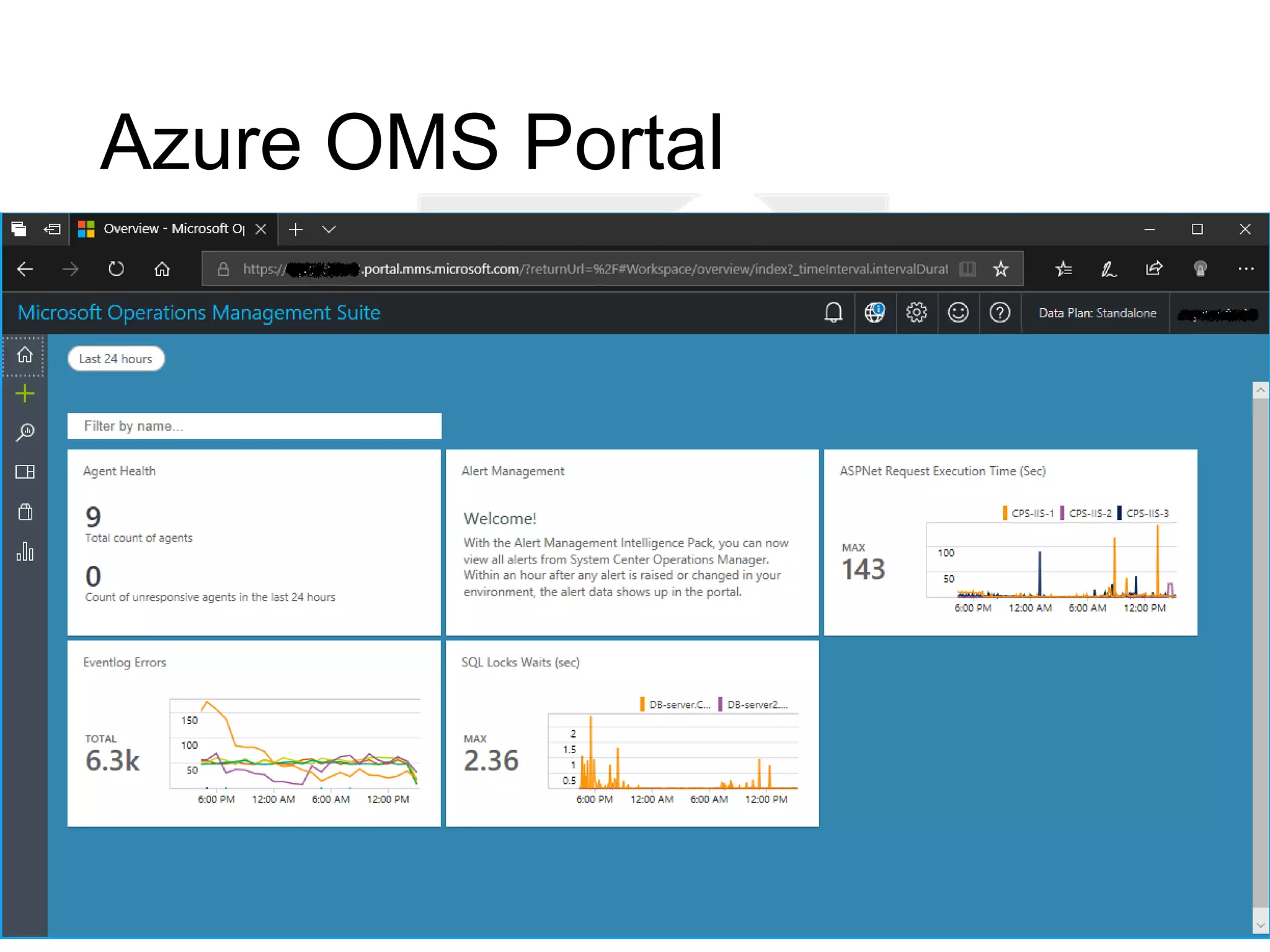 Devops Monitoring Tools 大亂鬥 Azure Log Analytics 使用經驗分享 Ppt