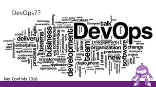 Introduction to DevOps with Visual Studio Team Services -.Net Conf Mx ...