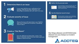 ChatOps, Automation & Agile | PPT