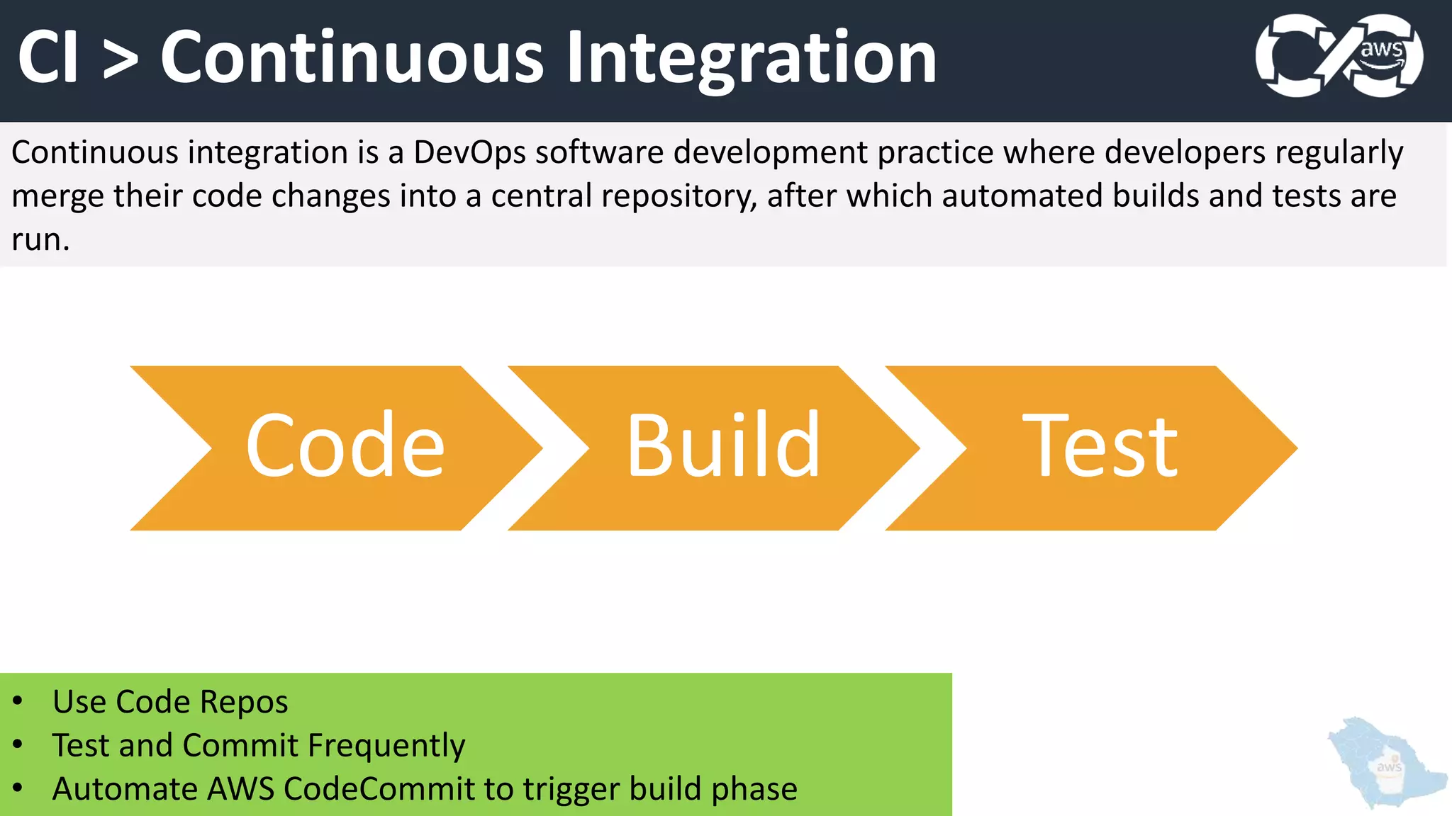 Devops on AWS | PPTX