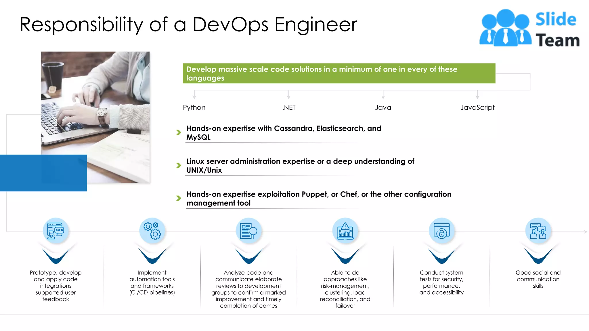 Devops On Cloud Powerpoint Template Slides Powerpoint Presentation ...