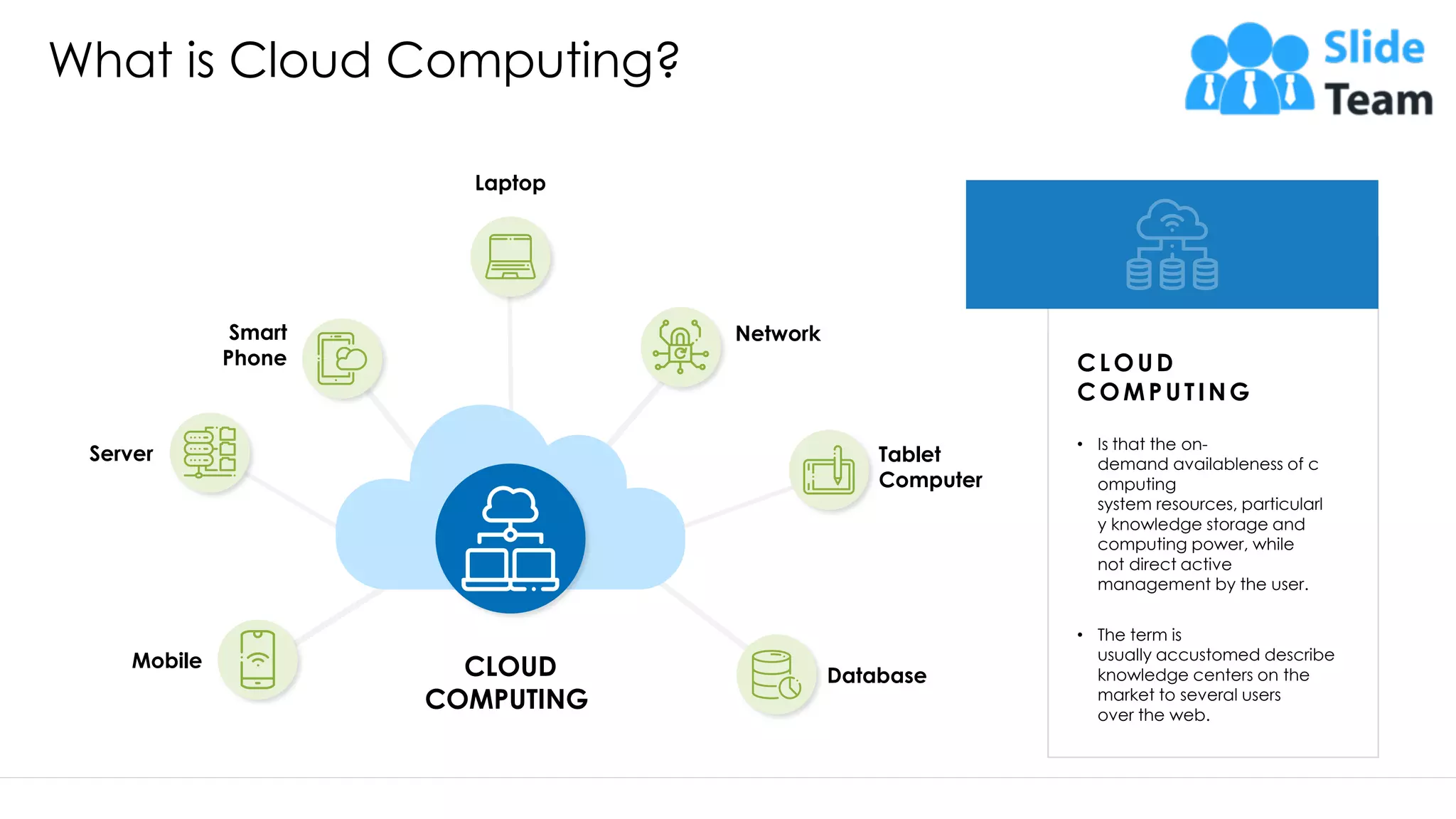 Devops On Cloud Powerpoint Template Slides Powerpoint Presentation Slides Ppt