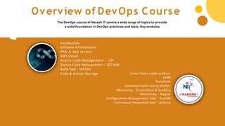 Best DevOps Online Training in Hyderabad by Naresh IT | PPT