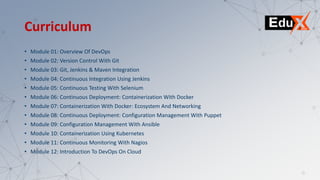 Devops training and placement in hyderabad | PPT