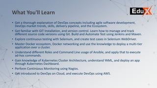 Devops training and placement in hyderabad | PPT