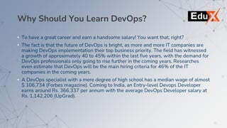 DevOps Online Training | PPT