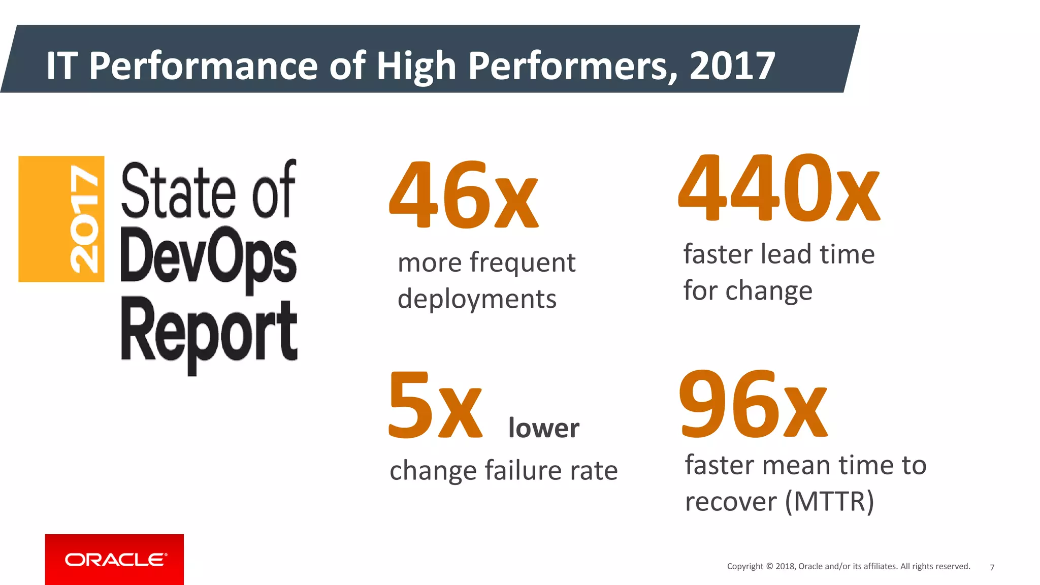 DevOps on Oracle Cloud | PDF