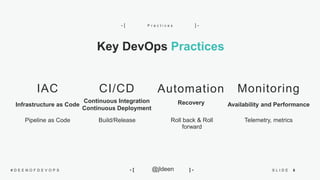 Microsoft, Linux, OSS, Cloud and DevOps | PPT