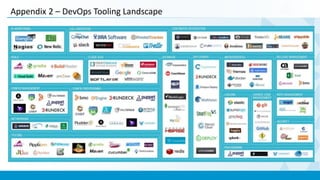 DevOps Overview | PPT