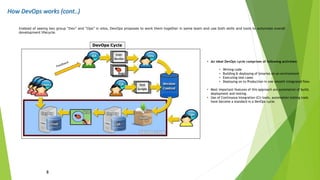 DevOps Overview in my own words | PPTX