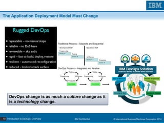 DevOps_Overview_Storyboard_062314.ppt