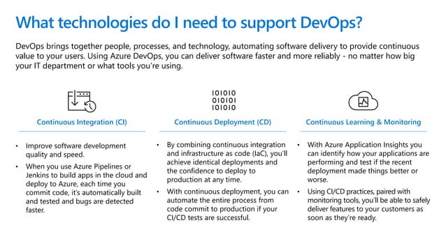 DevOps para Open Source com Azure DevOps | PPT DevOps para Open Source com Azure DevOps | PPT