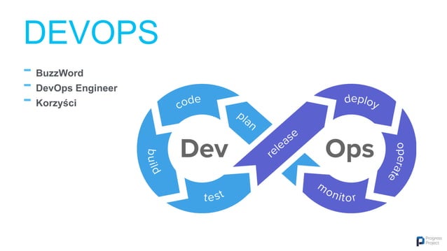 DevOps & PMO tools by Promiteus | PPT