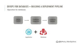 Operations for databases: the agile/devops journey | PPT