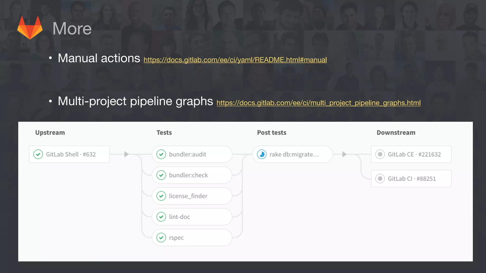 Devops Porto - CI/CD at Gitlab | PDF