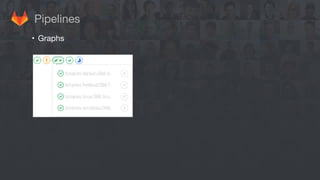 Devops Porto - CI/CD at Gitlab | PDF