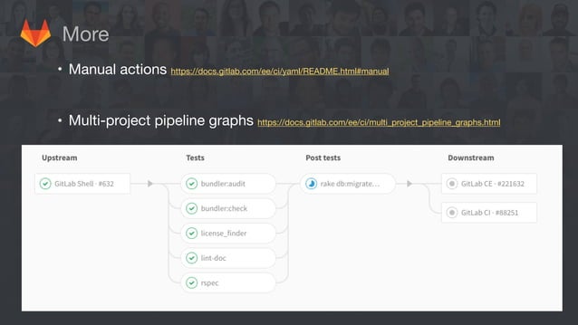 Devops Porto - CI/CD at Gitlab | PDF | Technology & Computing