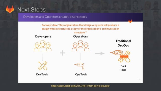 Devops Porto - CI/CD at Gitlab | PDF | Technology & Computing
