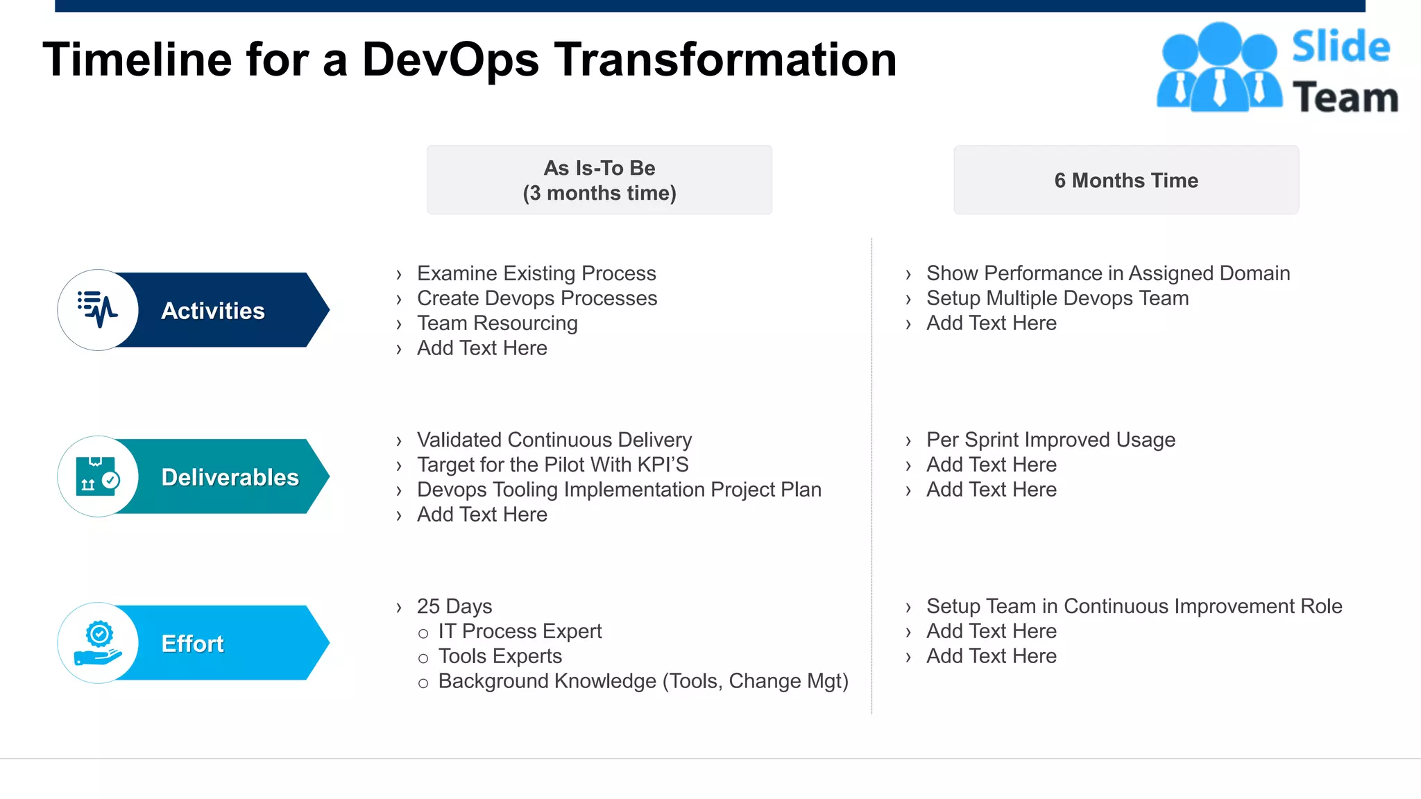 DevOps Powerpoint Presentation Slides | PDF
