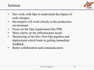 Devops | PPT