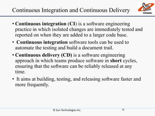 Devops | PPT