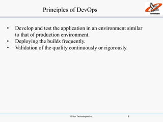 Devops | PPT