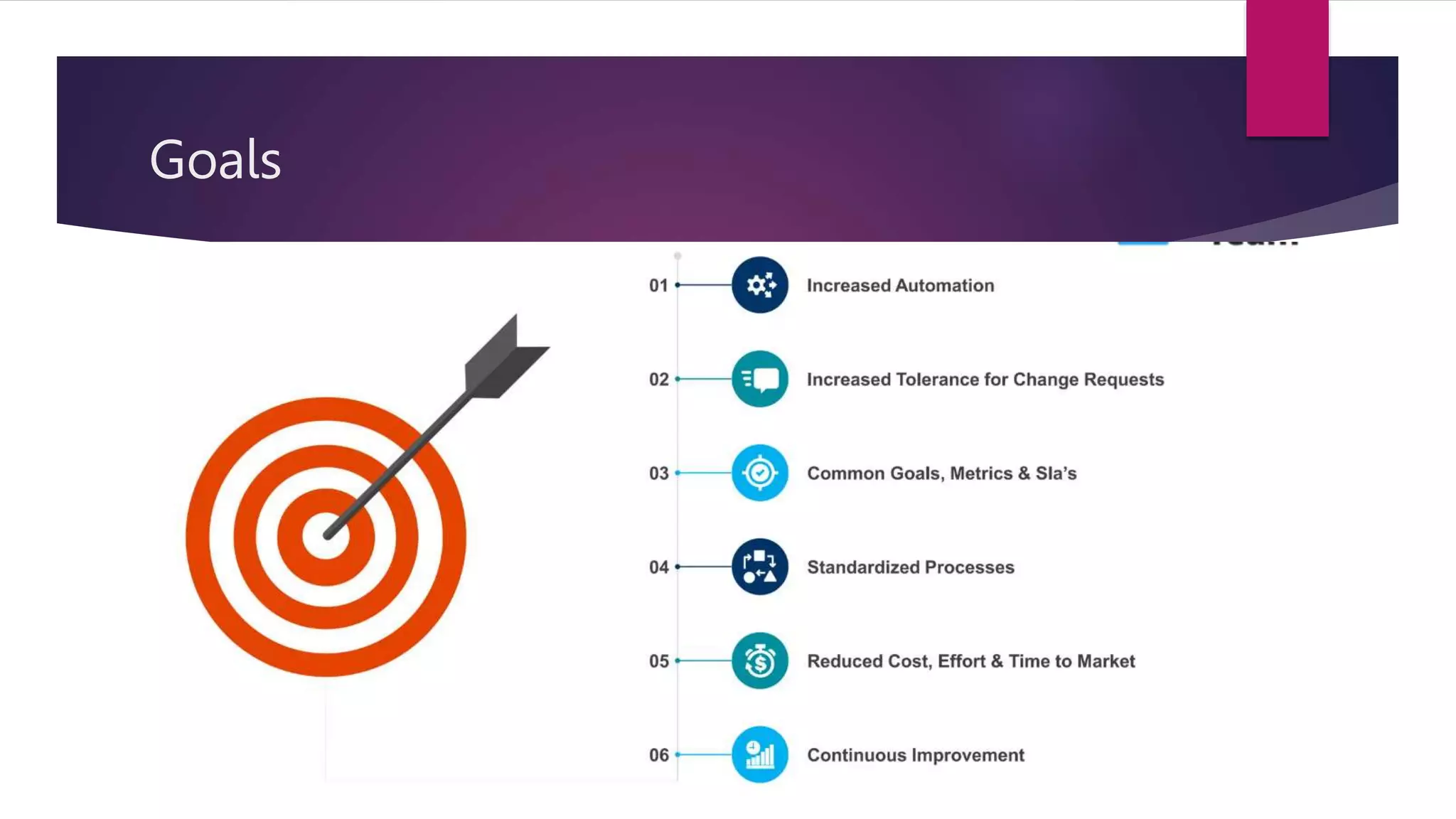 Devops presentaion 2022.pptx