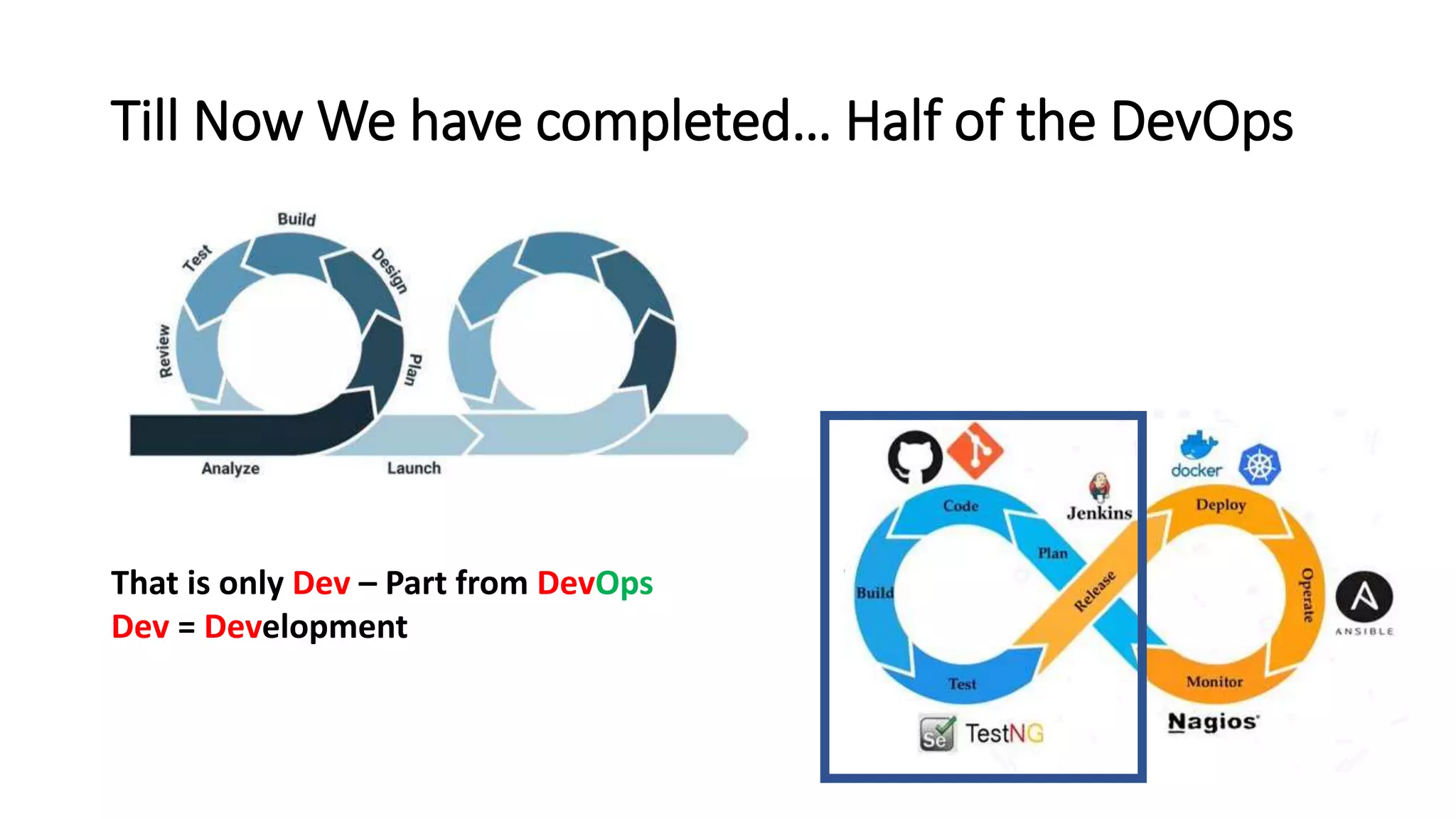 DevOps Presentation.pptx