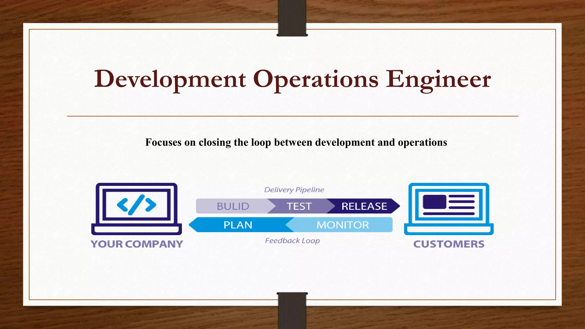 DevOps Presentation .pptx